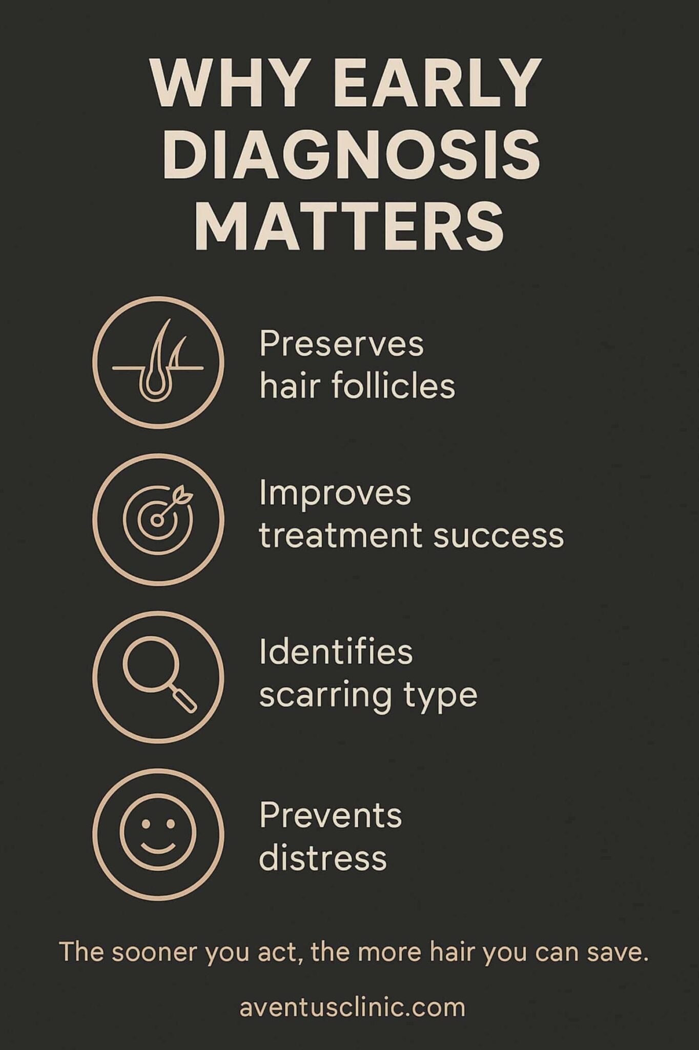 How to Spot Early Signs of Scarring Alopecia? | Aventus Clinic