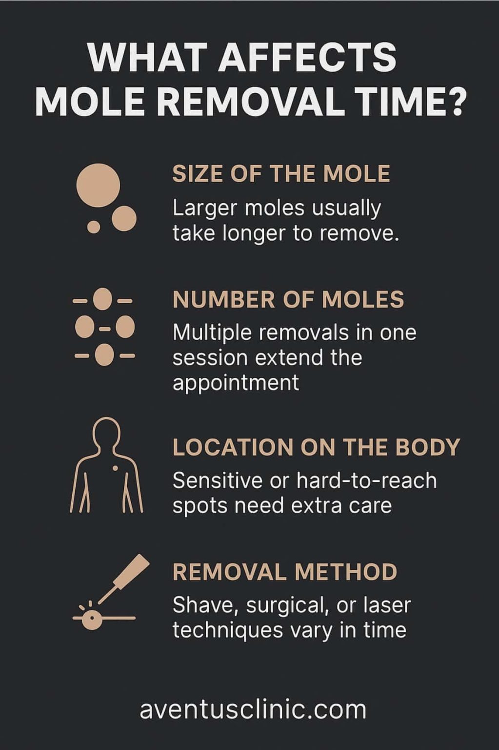 How Long Does Mole Removal Take? | Procedure & Recovery Time Explained