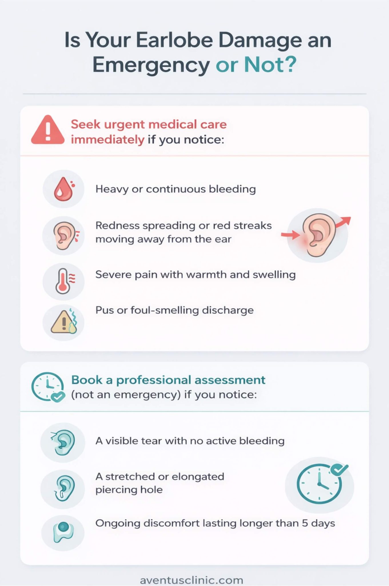 How to Tell If Your Earlobes Are at Risk and Needs Urgent Repair